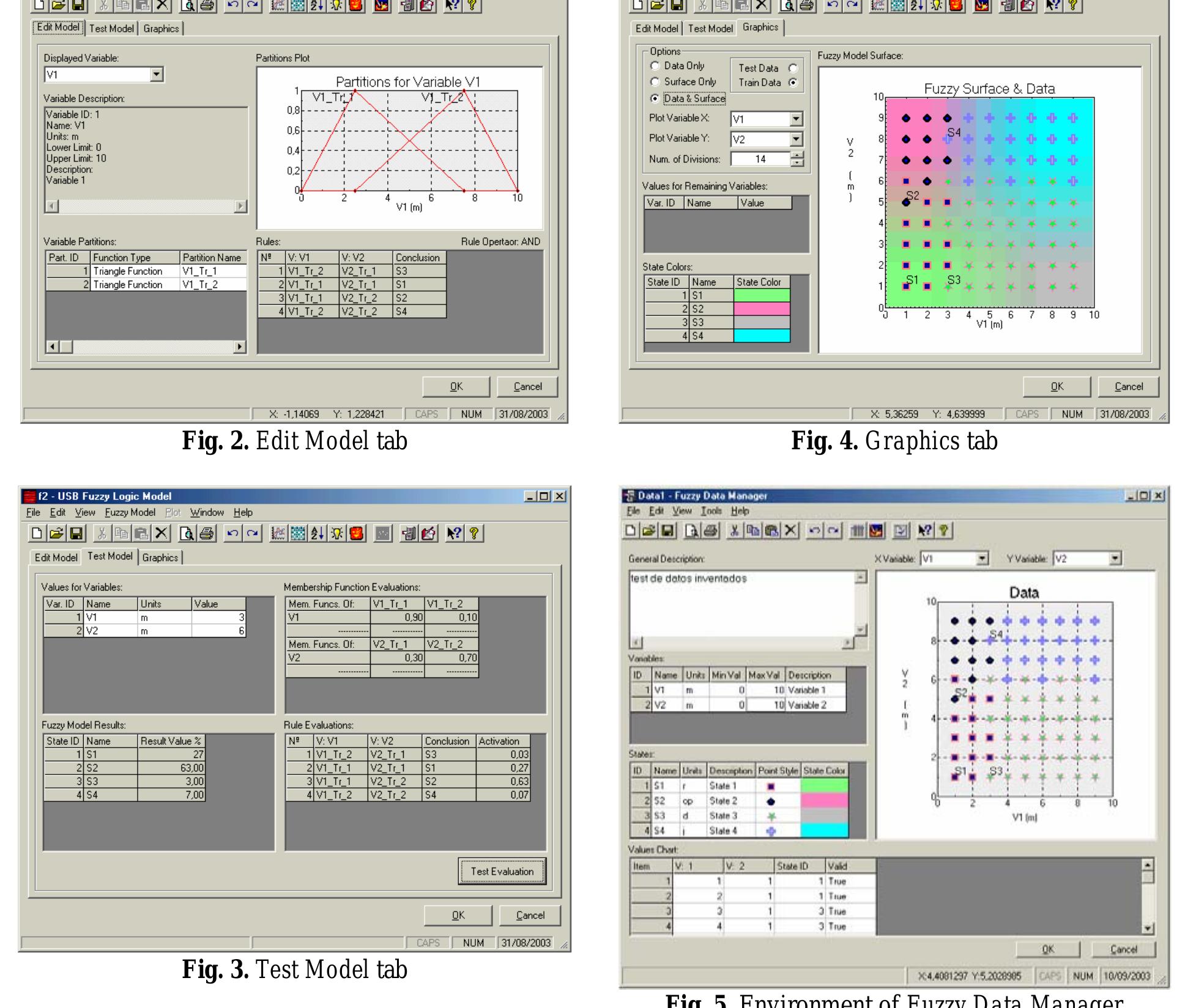 Figure 4 - Gas-Liquid Flow Pattern Maps for Horizontal Pipes