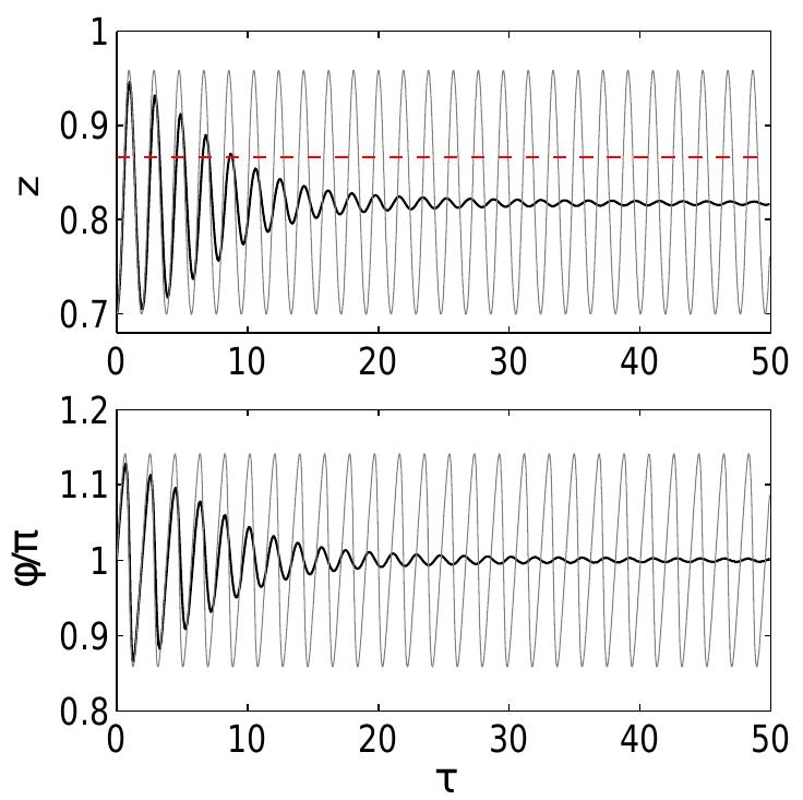 Figure 10 - Fock-space quantum particle approach for the