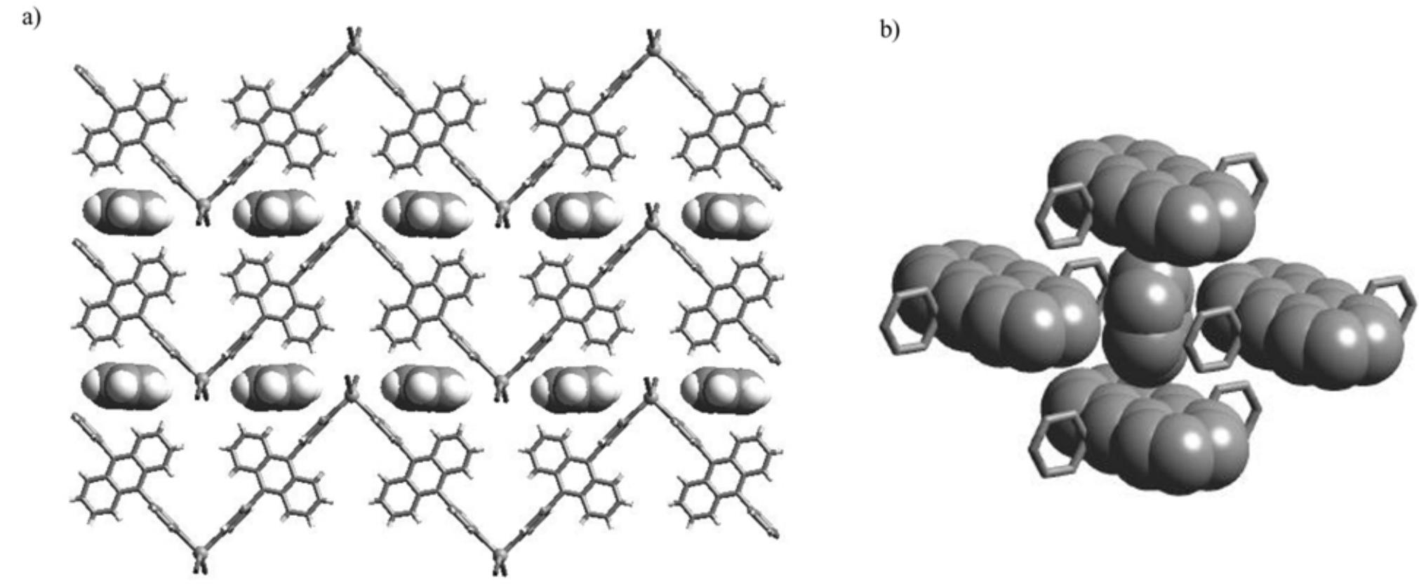 Wlustrations of the crystal structure of complex 6. (a)