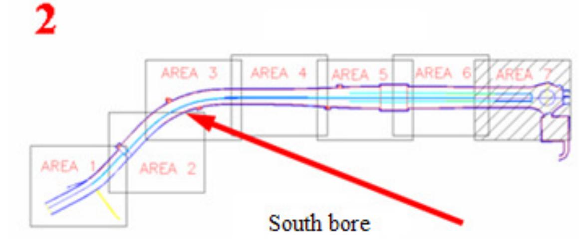 Fire position (fire scenario 2). the different design fire