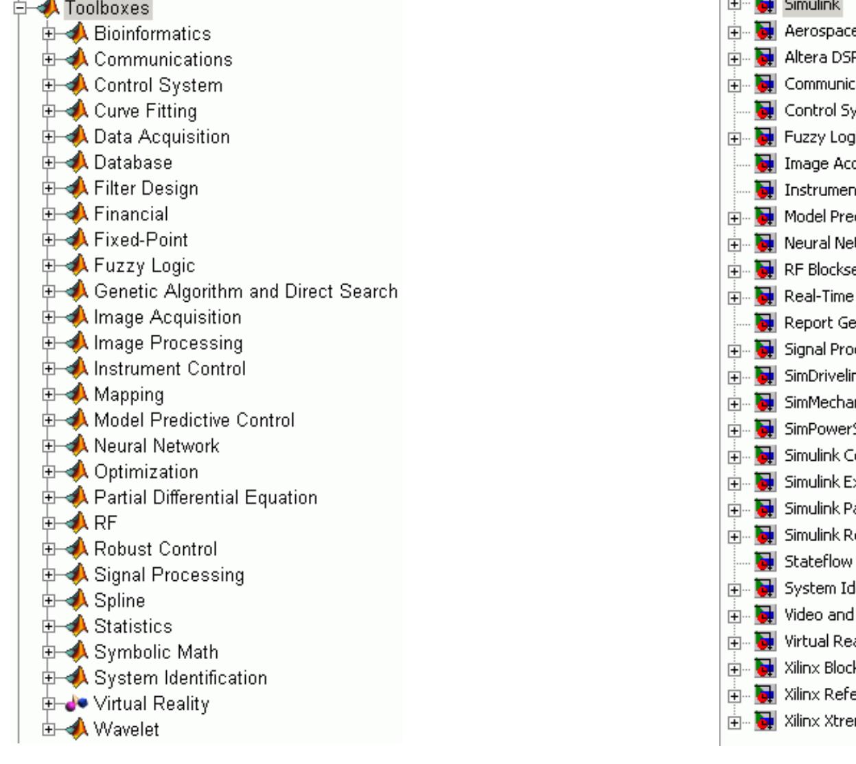 Simulink toolboxes.
