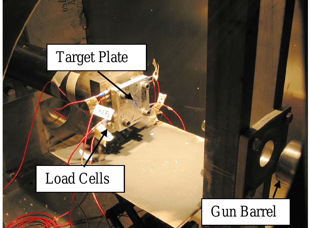Foam ballistic impact test setup.