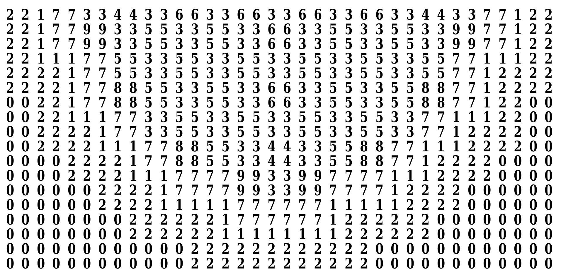 Cartesian-z half core