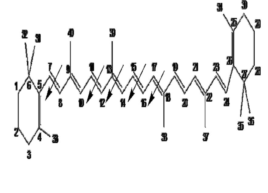 Compound 1. was 1dentitied in the three microalgae (d.