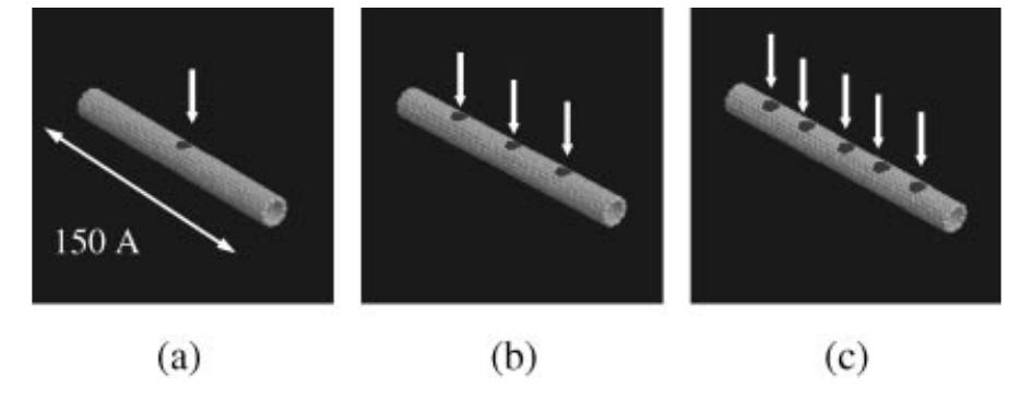 Layout of the defects. the defects are located at the same