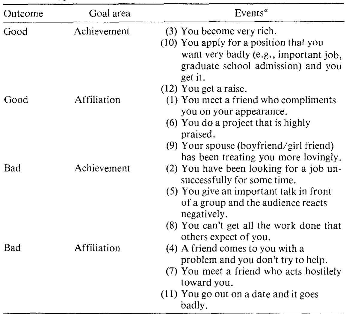 (PDF) The attributional Style Questionnaire