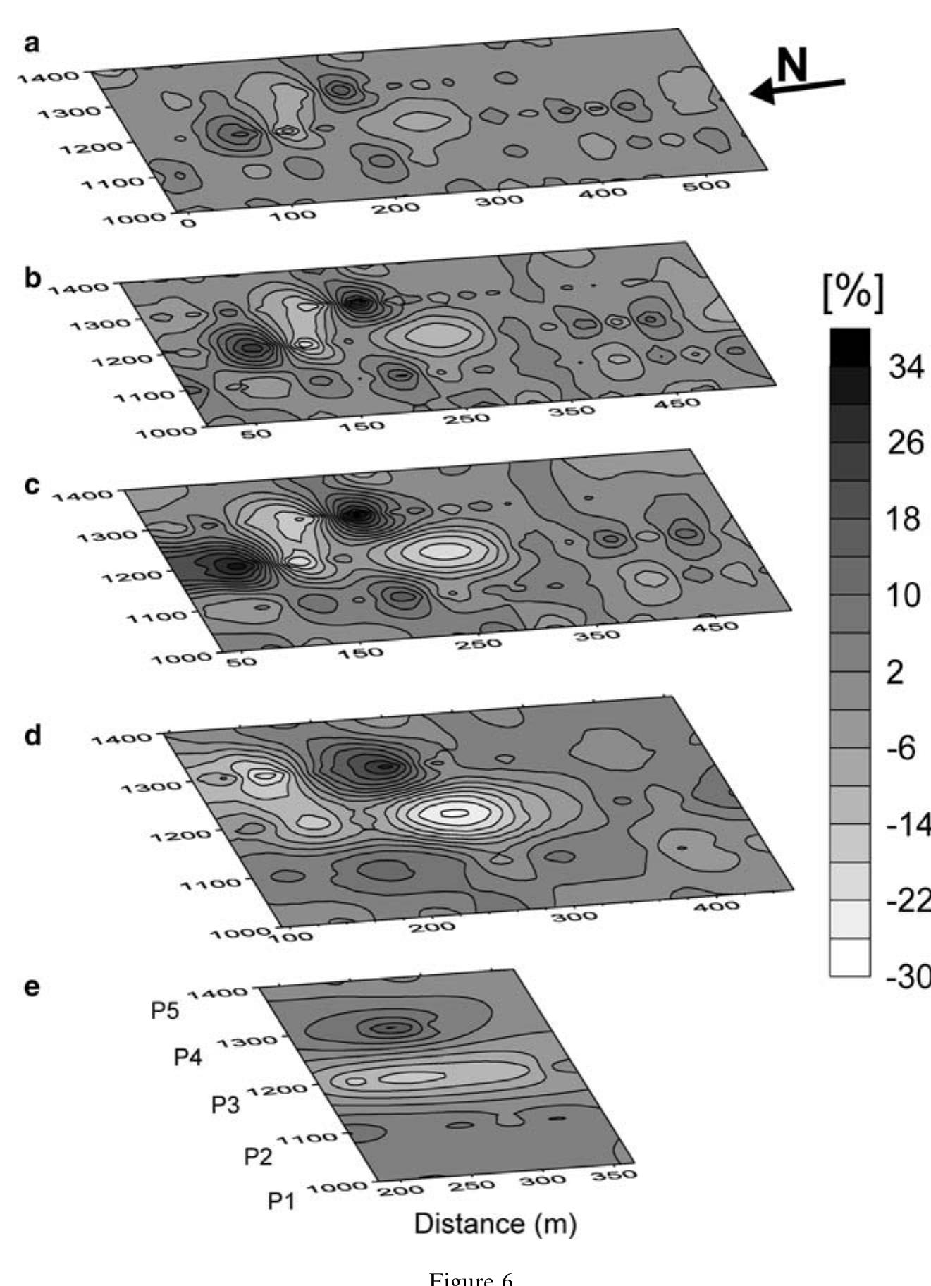 70 m, are shown in figure 6. to show profiles p1 to p5 on