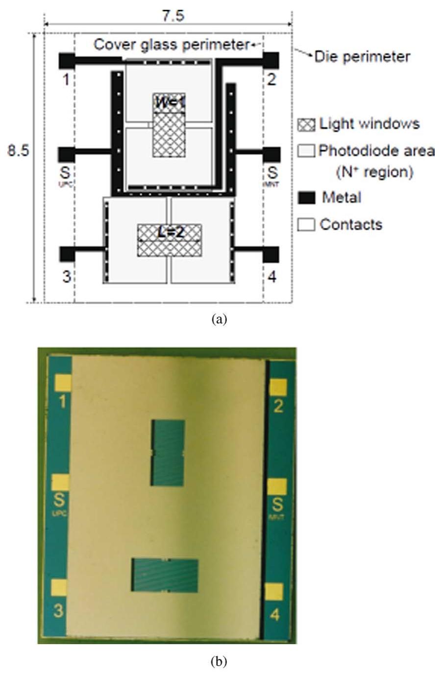 (a) two axis sun sensor layout. dimensions are in mm.