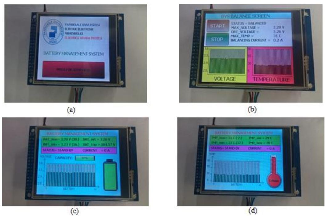 Bms main module screenshots a)bms startup screen, b)bms