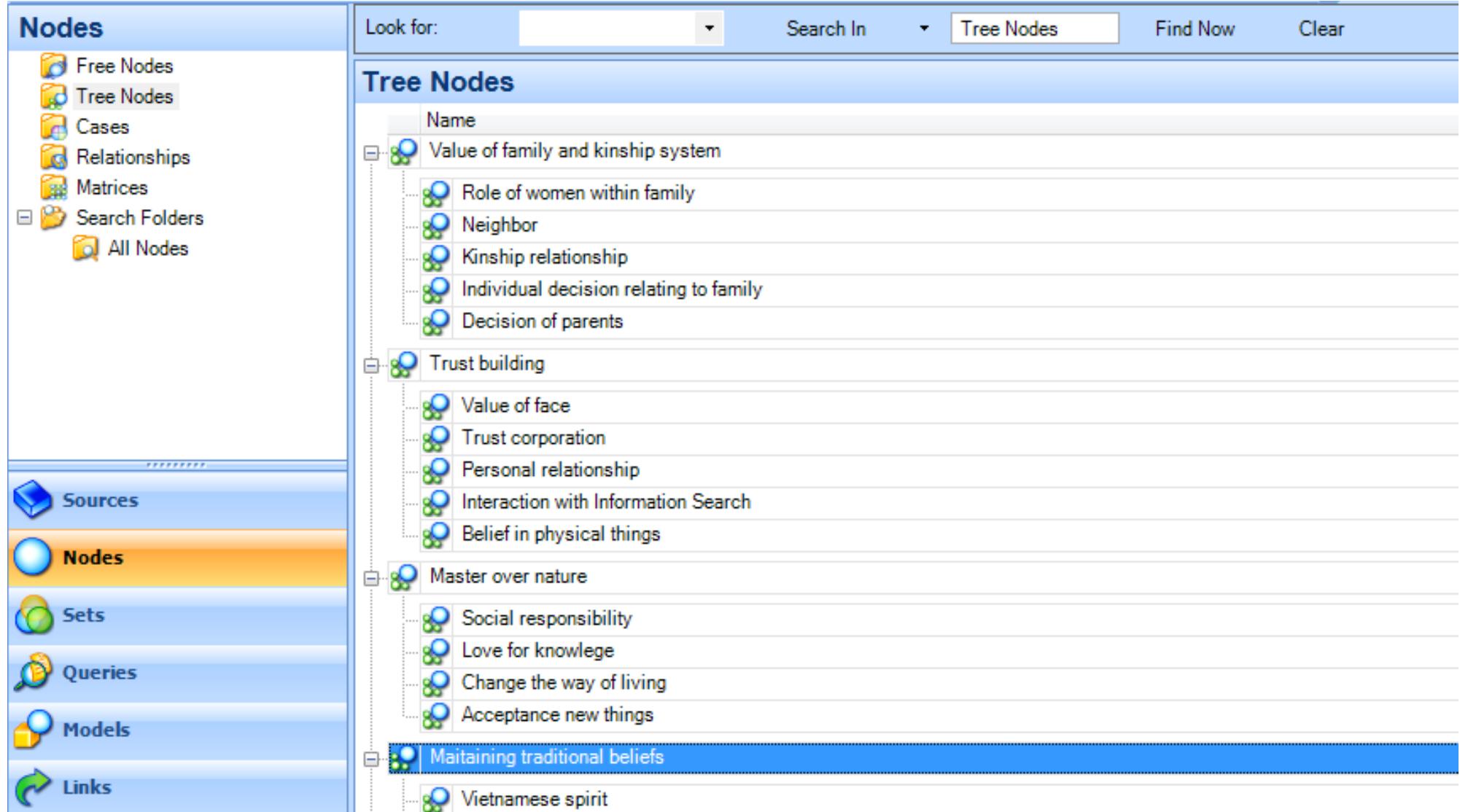 Organizing them into hierarchical structure as ‘tree nodes’