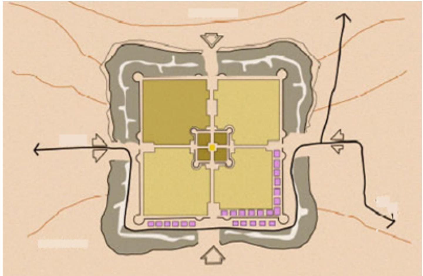 2:role of liminal spaces in the physical structure of