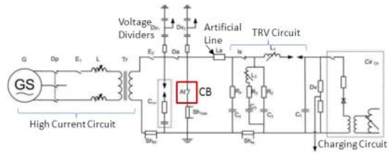Synthetic circuit for short-line fault testing. figure 21