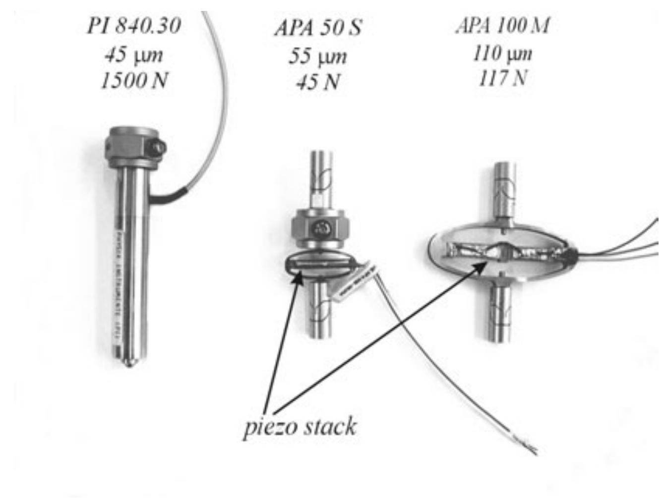 9: various designs of piezoelectric actuators (a) classical