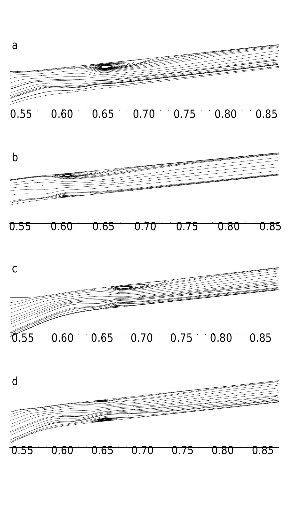 Figure 10 - High-Performance Supersonic Missile Inlet Design