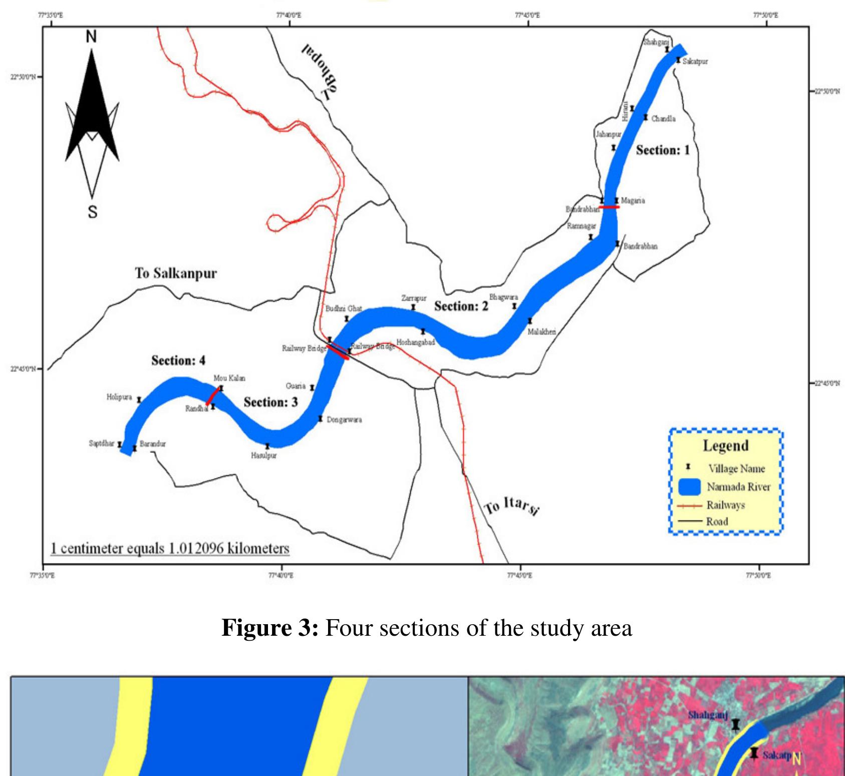 Figure 3 Status Of Riparian Buffer Zone And Floodplain