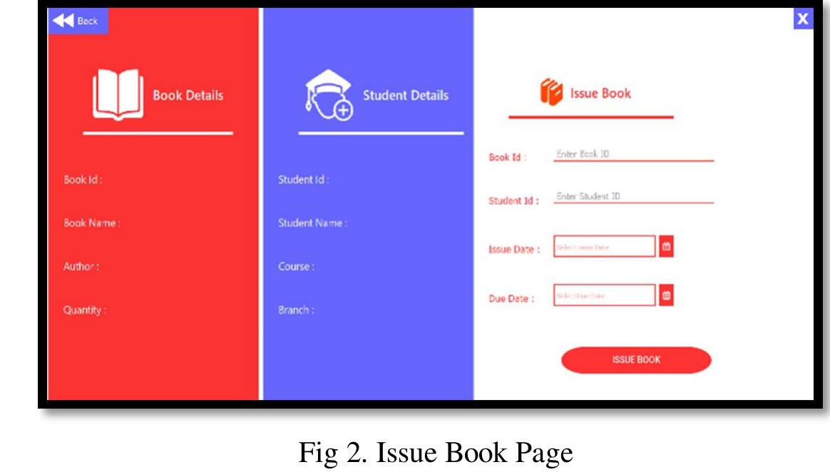 Figure 2 - Library Management System (LMS) Using JAVA