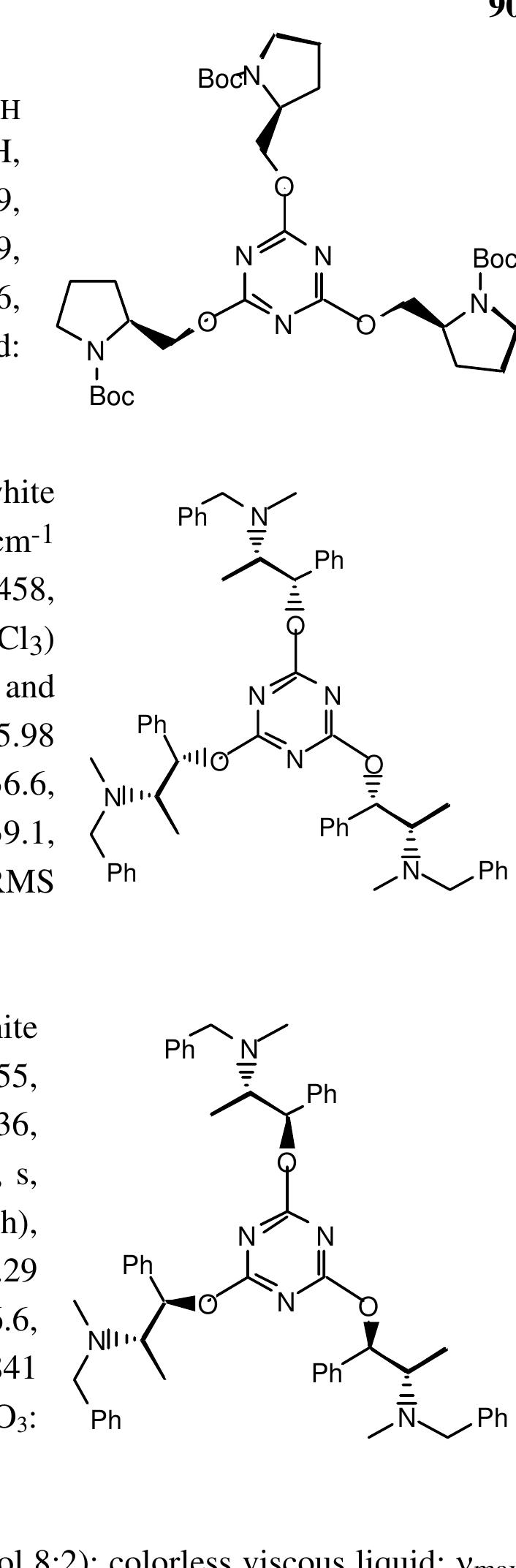 Figure 8 - from Synthesis of 2, 4, 6-Tri-substituted-1, 3,