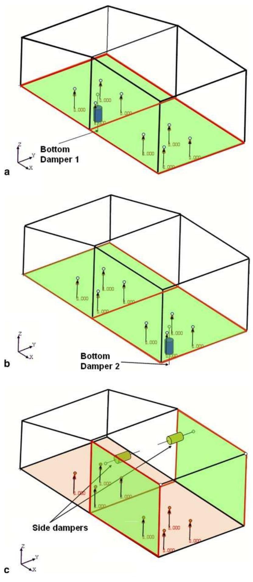 Possible damper positions for passive noise control: (a)