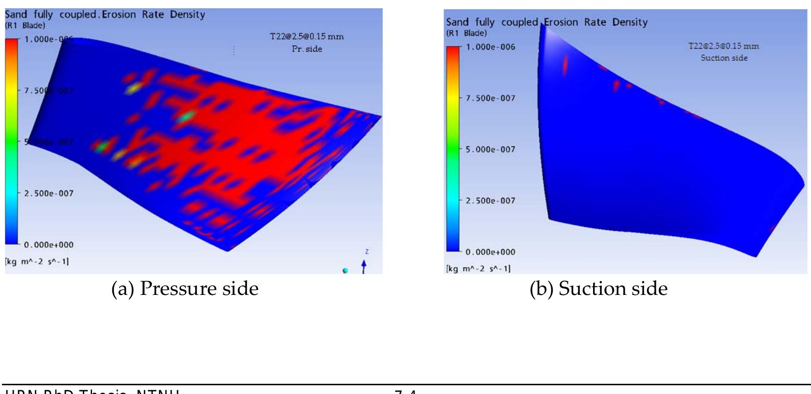 The predicted erosion rate density on pressure side is more