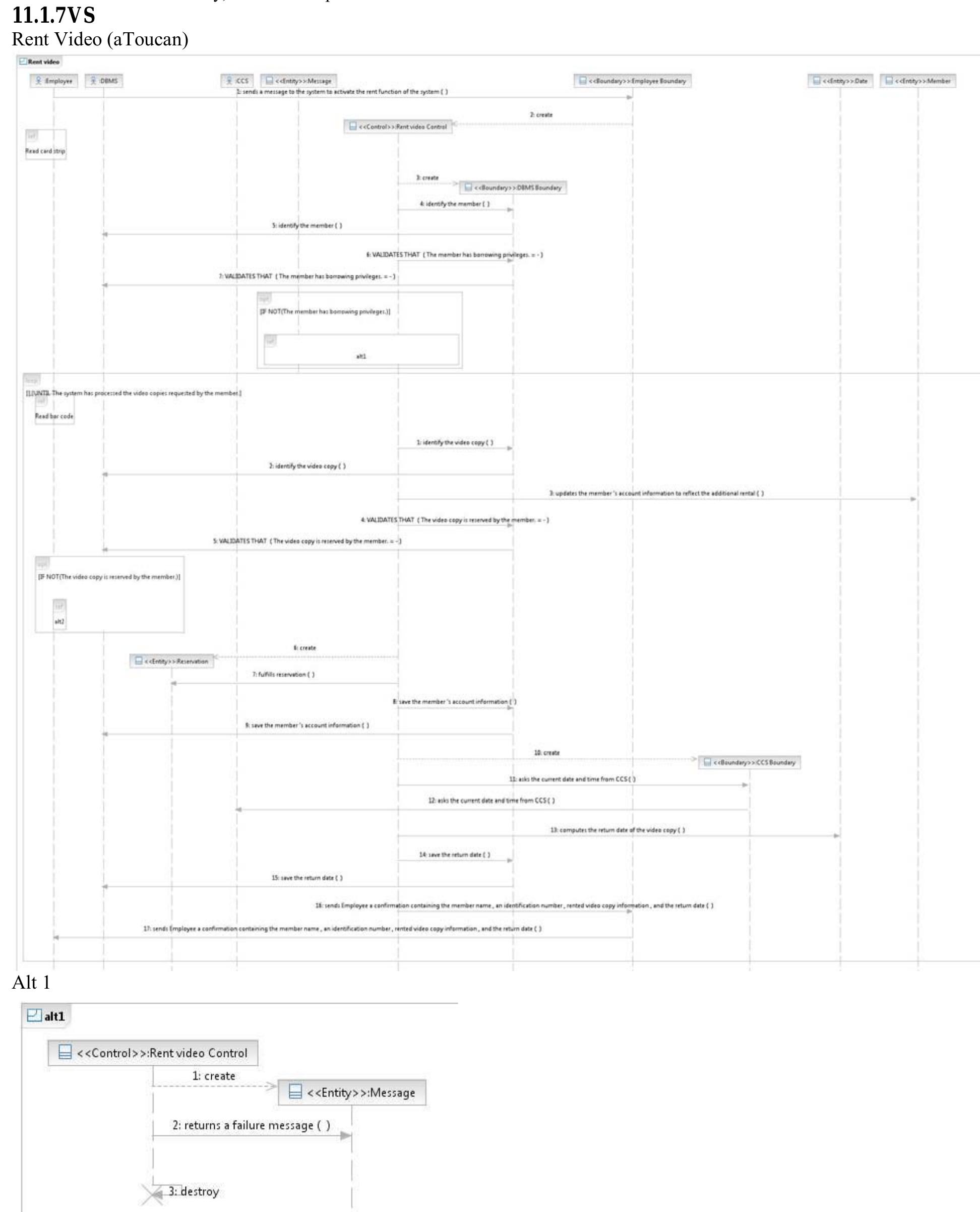 Figure 15 - Automatically Deriving UML Sequence Diagrams