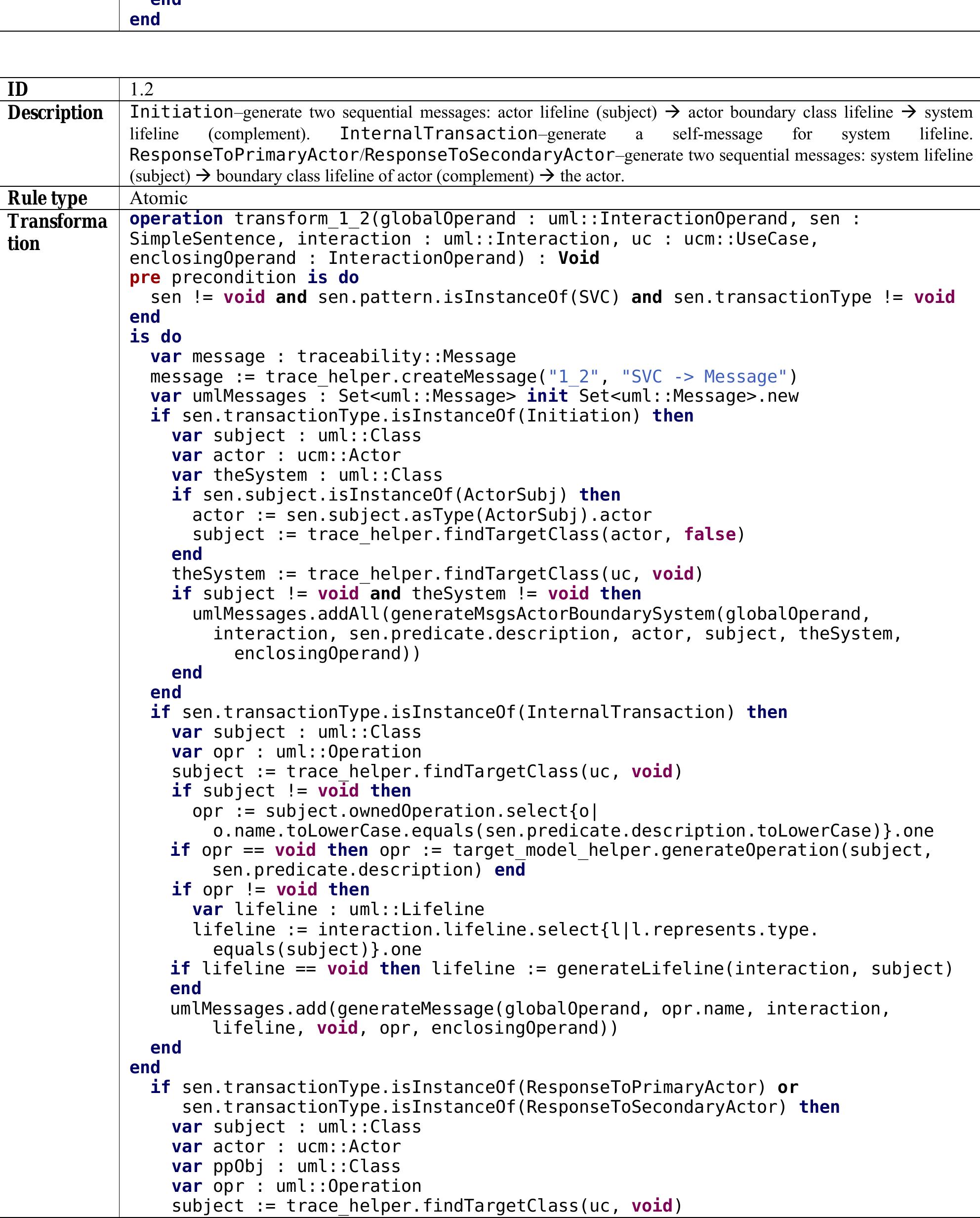 Table 7 Automatically Deriving Uml Sequence Diagrams From