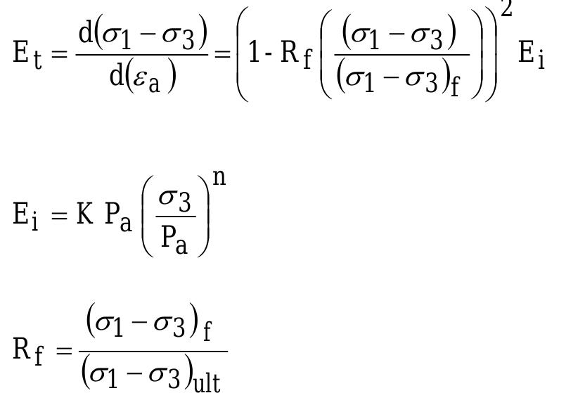 Where, e; is the tangent modulus at any axial strain level
