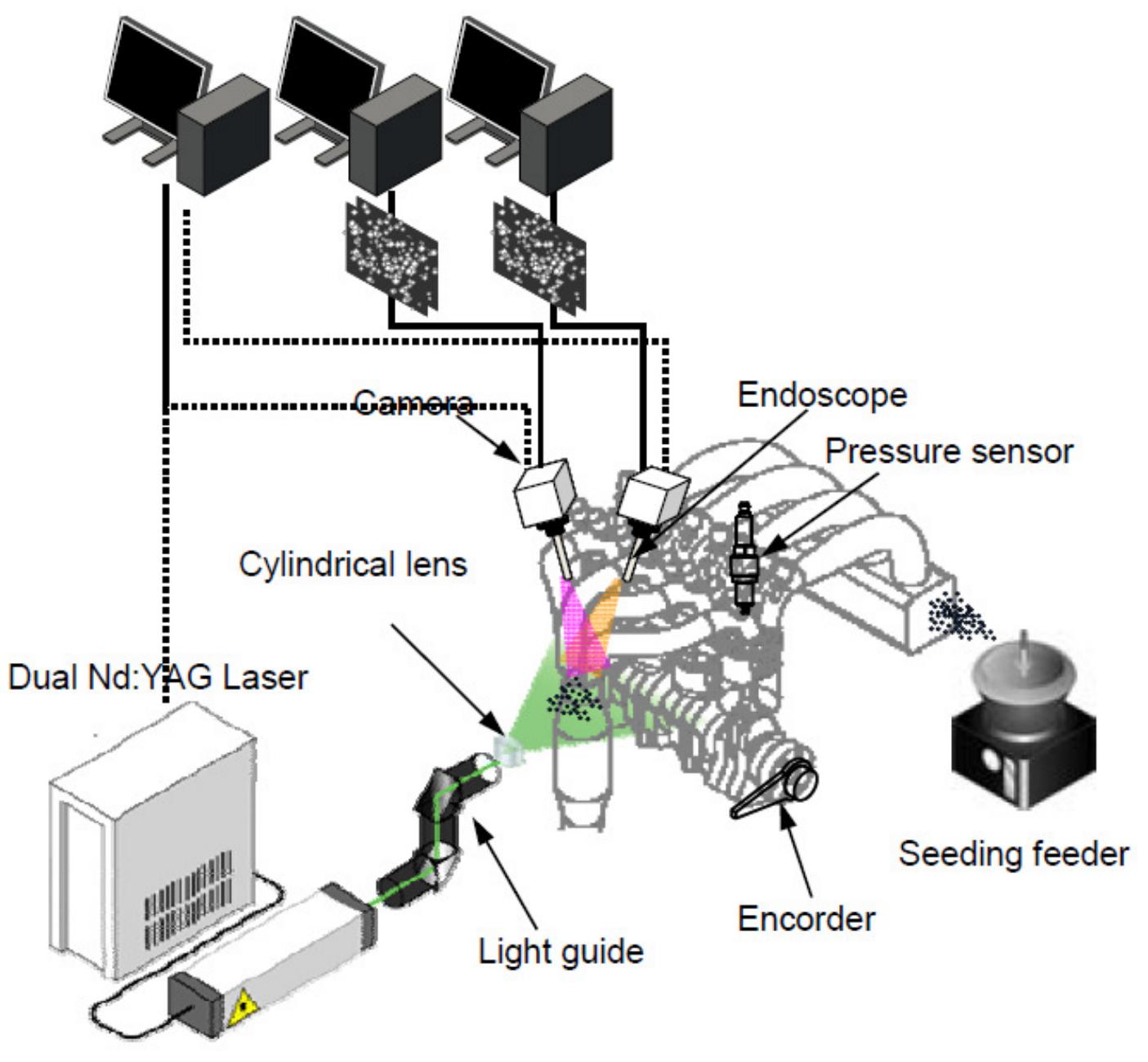 Julauil ullueeru vipul tal velelly udla lital ui vay evil