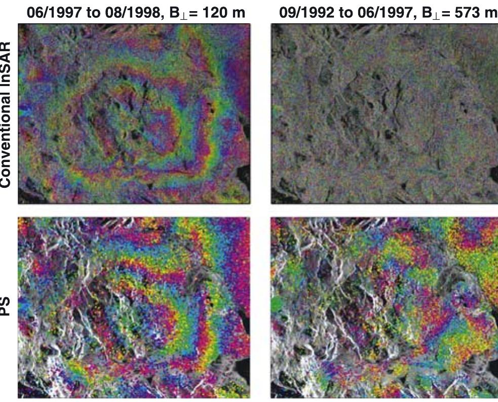 Comparison of wrapped multilooked interfero- grams from