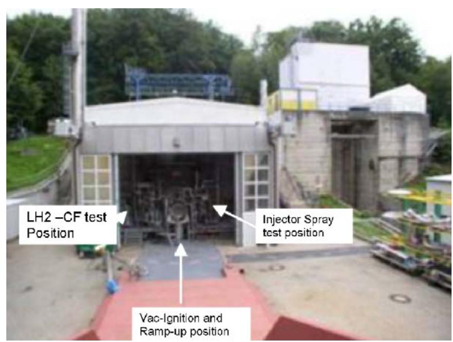 Front-view of the test cell p 3.2 with the different test