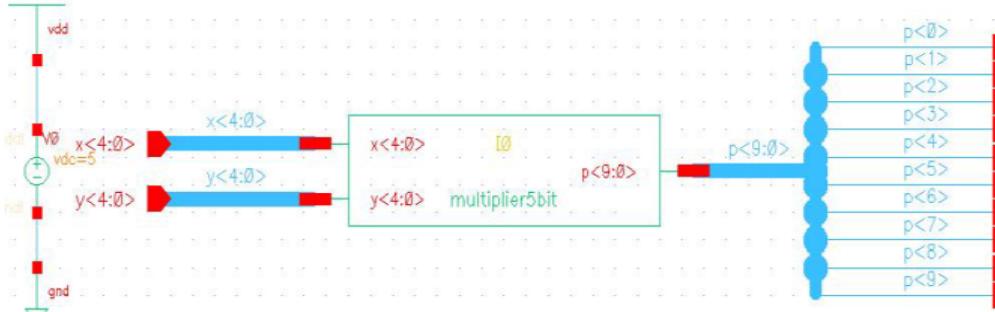 Test Bench Circuit For Simulation Planning And Routing