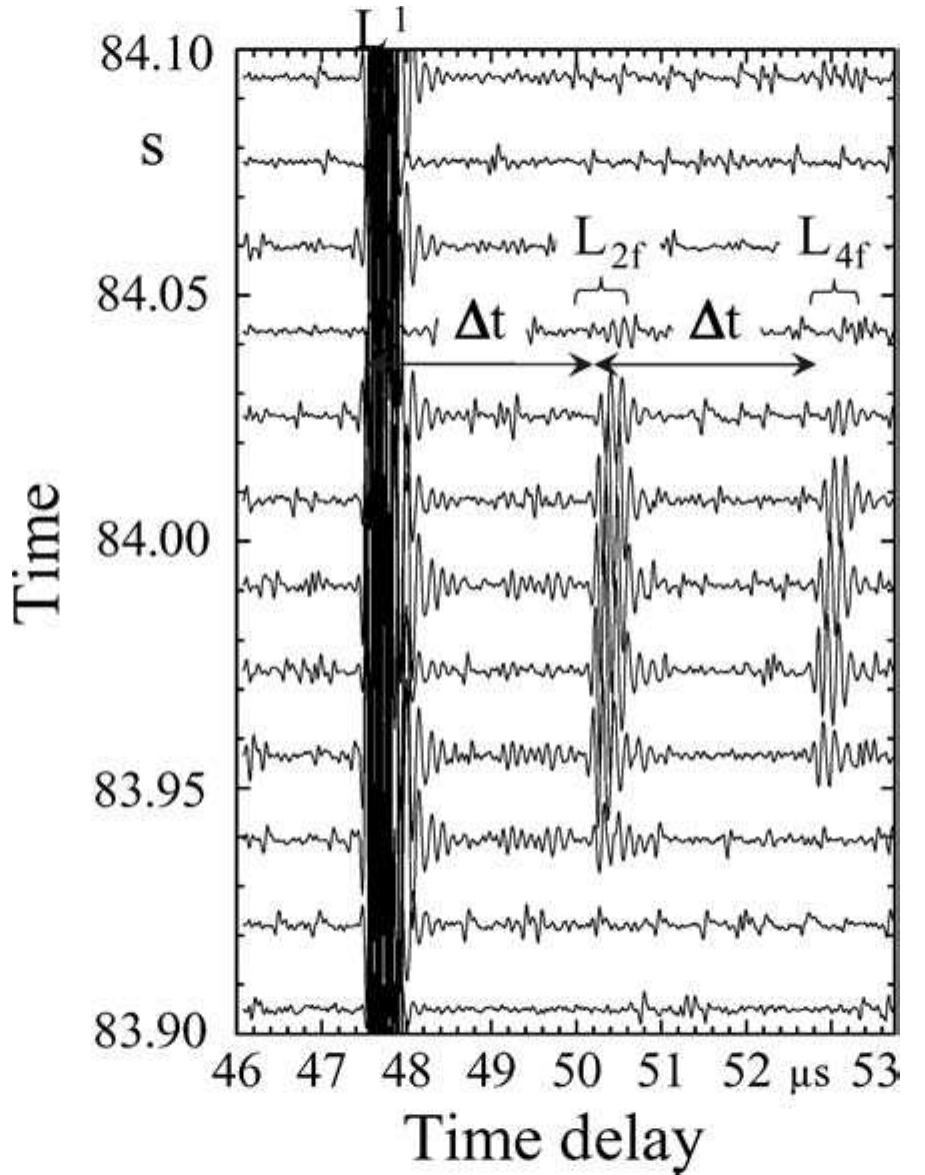 Sample traces of ultrasonic waveforms showing delay times