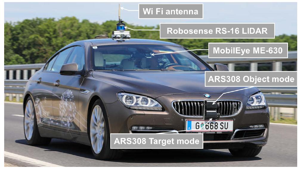 Test vehicle measurement setup.