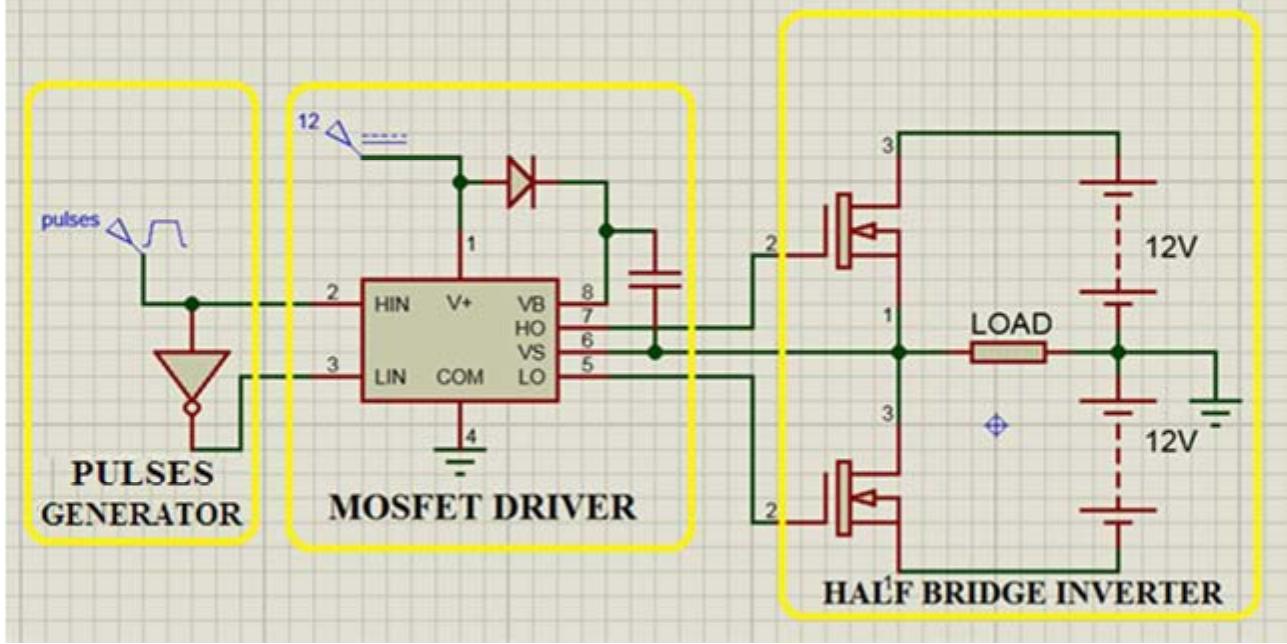 The ir2101 drive the half bridge inverter. triggering the