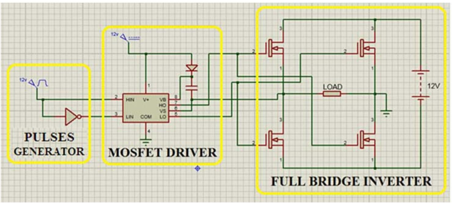 The ir2101 drive the full bridge inverter. ir2101 also has