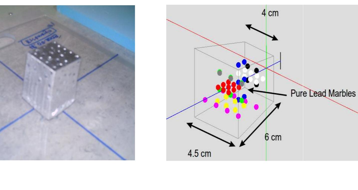 Figure 3 - from Quantum Machine Learning: A Review and