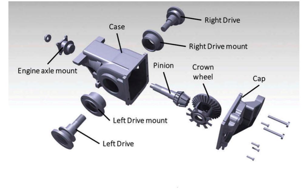 Exploded view of the differential assembly. figure 3.