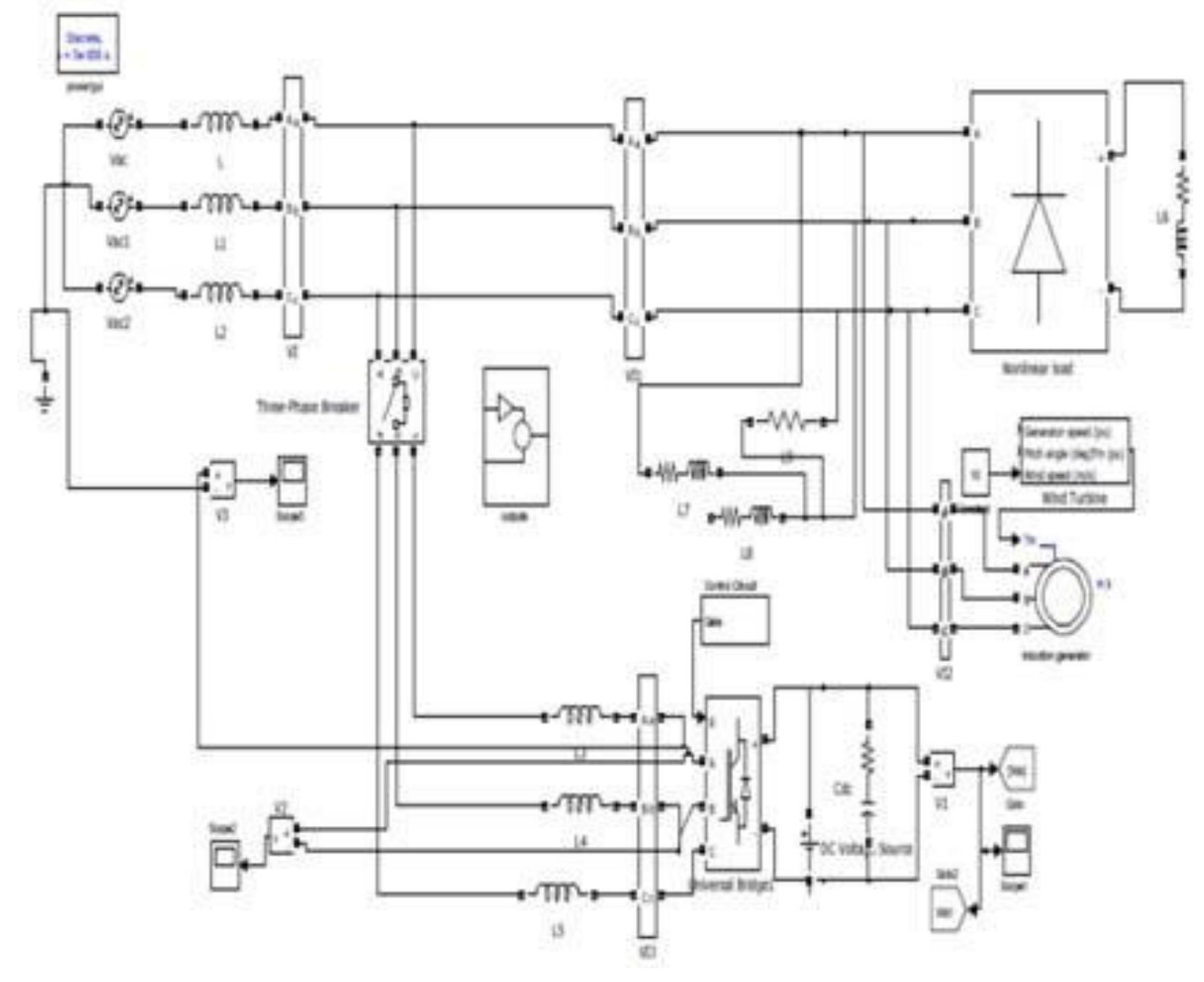 - 2 simulink model for source, load and compensator current