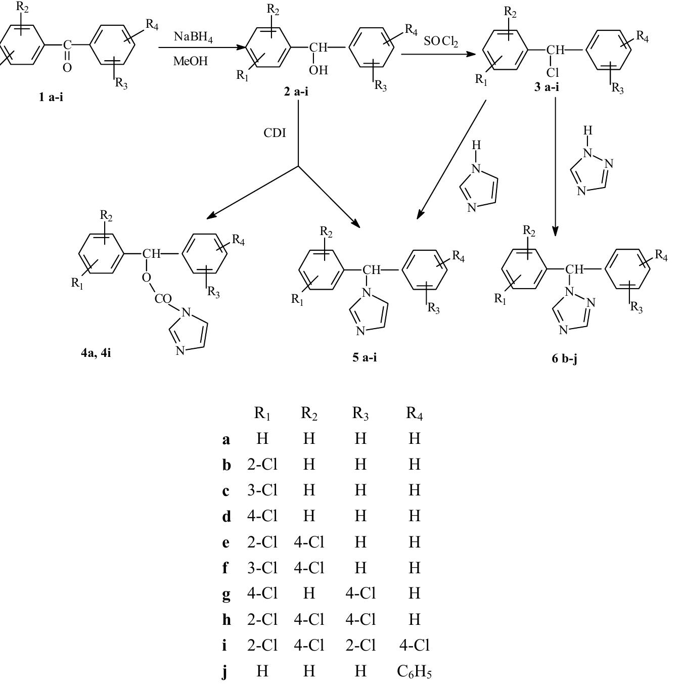 Schematic diagram showing the synthesis of compounds 4, 5