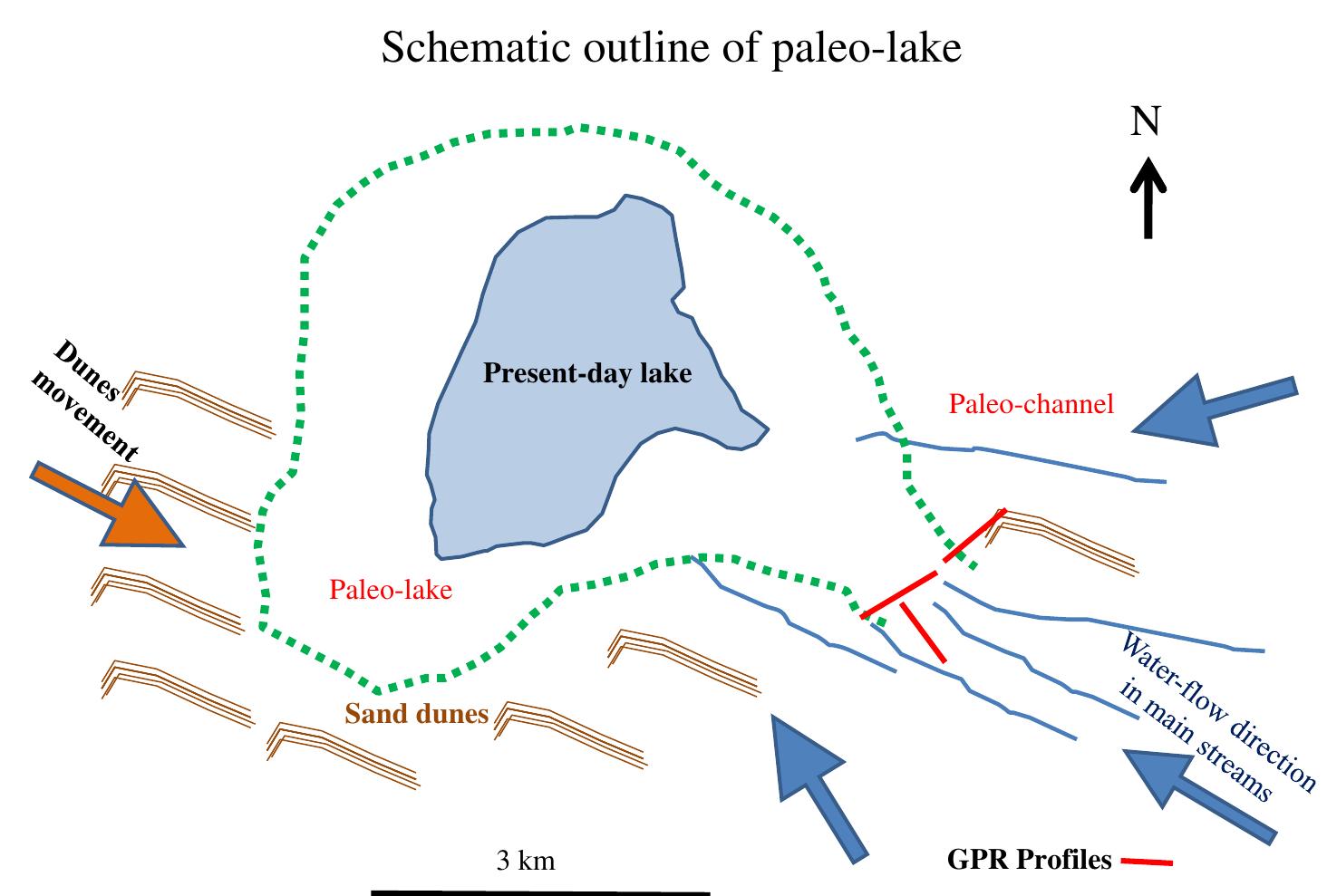 Schematic map showing outline of the paleo-lake with braided