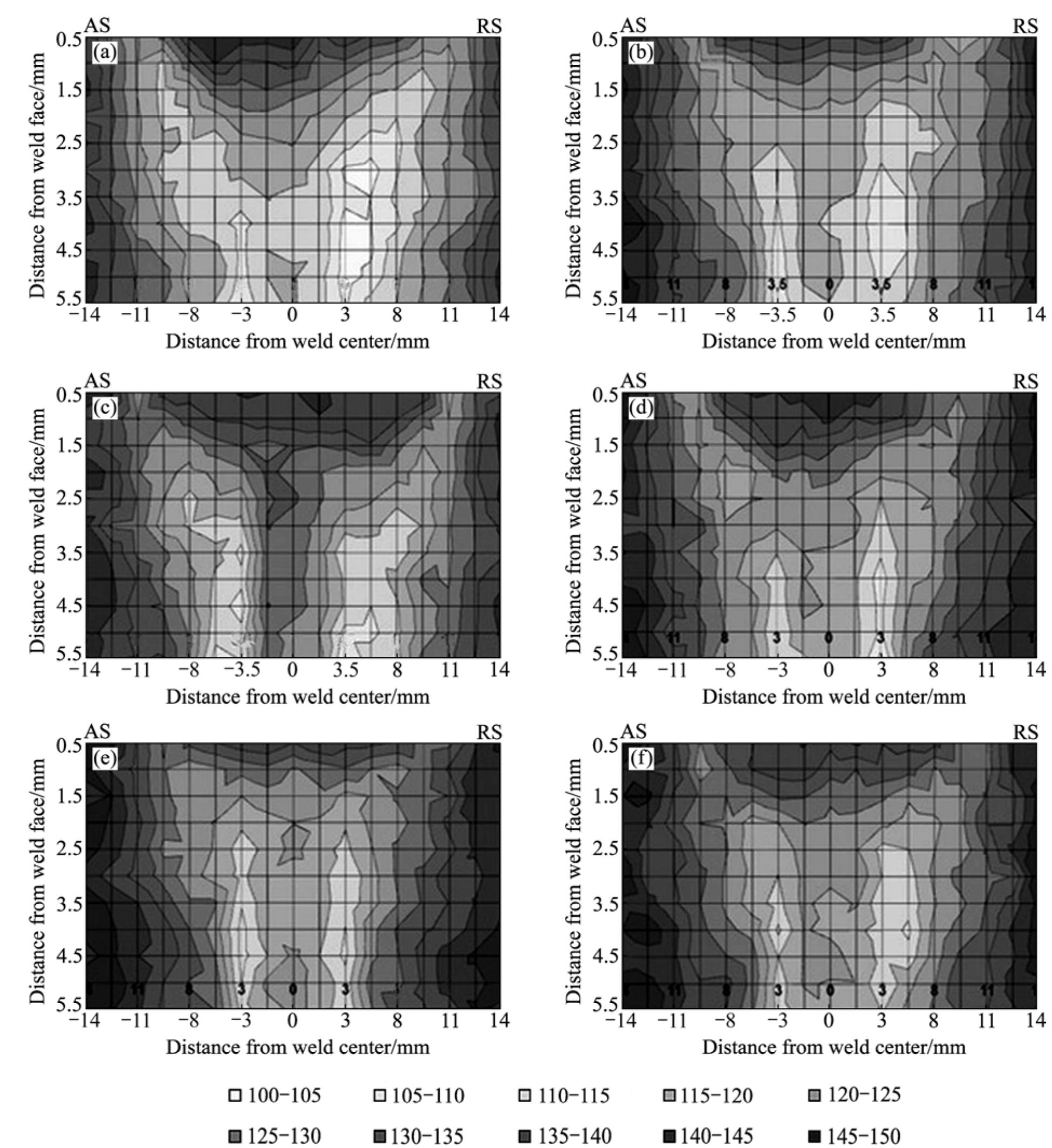 Detailed hardness contour maps of welded joints: (a) sample