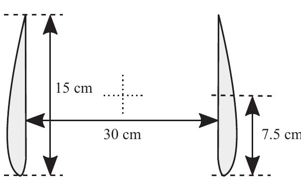 |. cut section of the duct. the airfoil is a clark-y profile