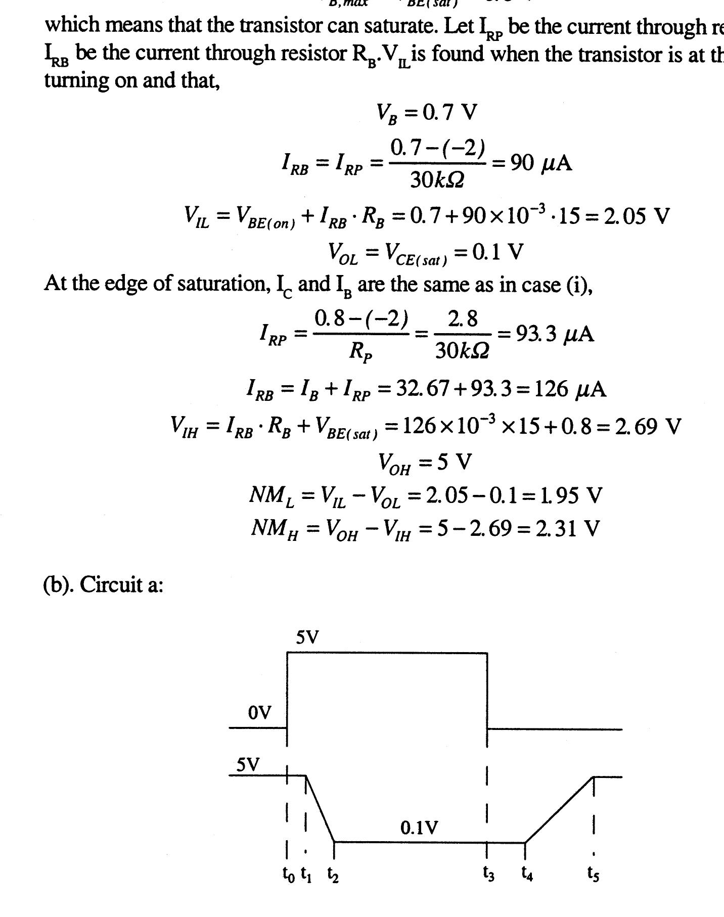 The Above Figure Shows The Input And Output Waveforms
