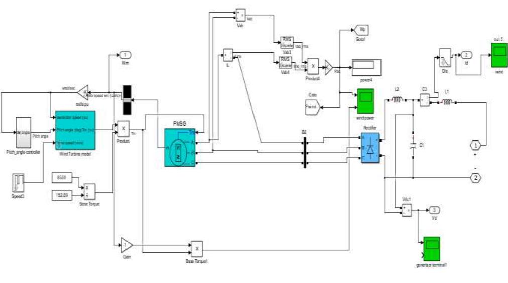 Matlab / simulink model of wind turbine