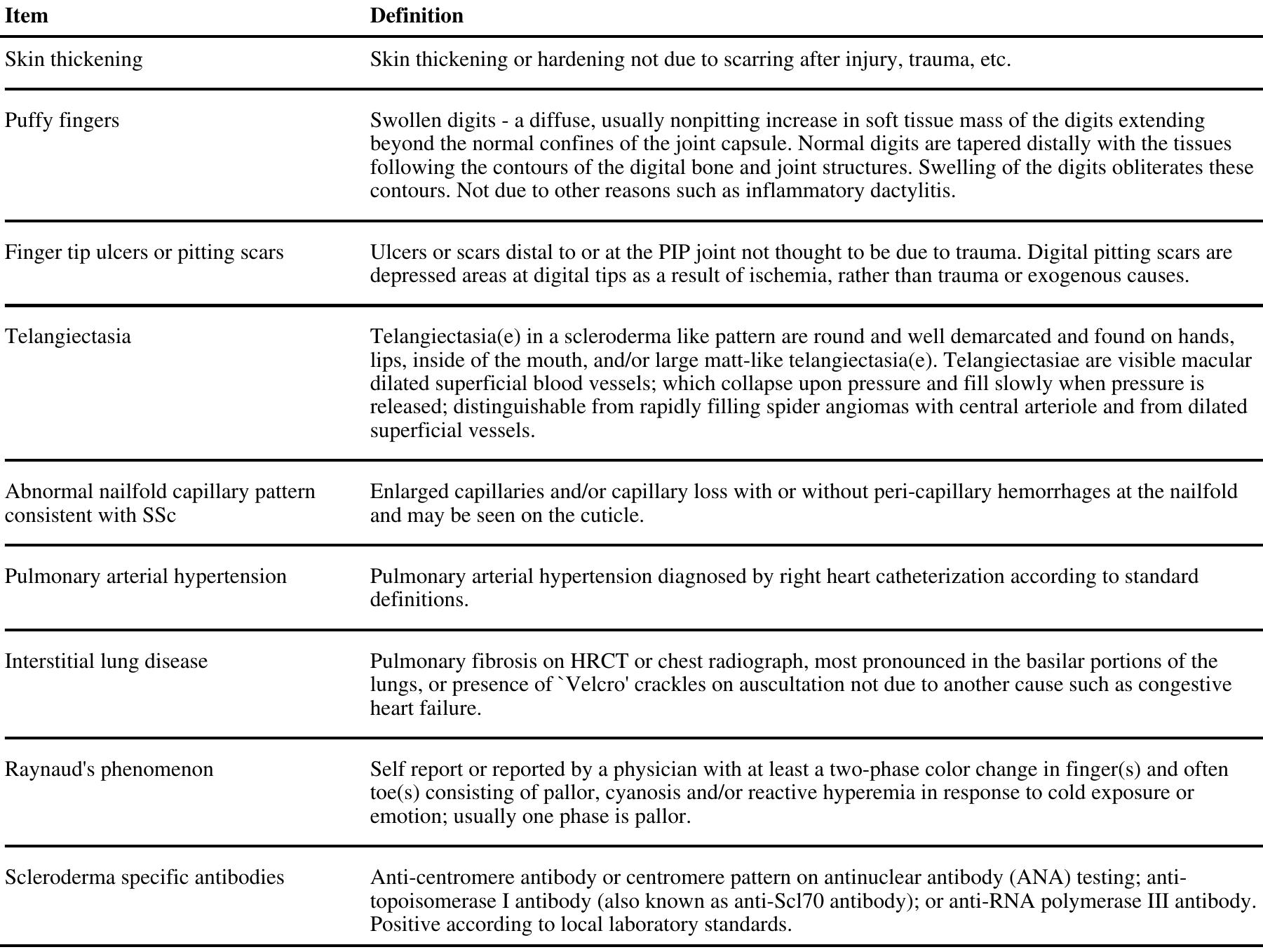 Table 2 - Classification Criteria for Systemic Sclerosis: An
