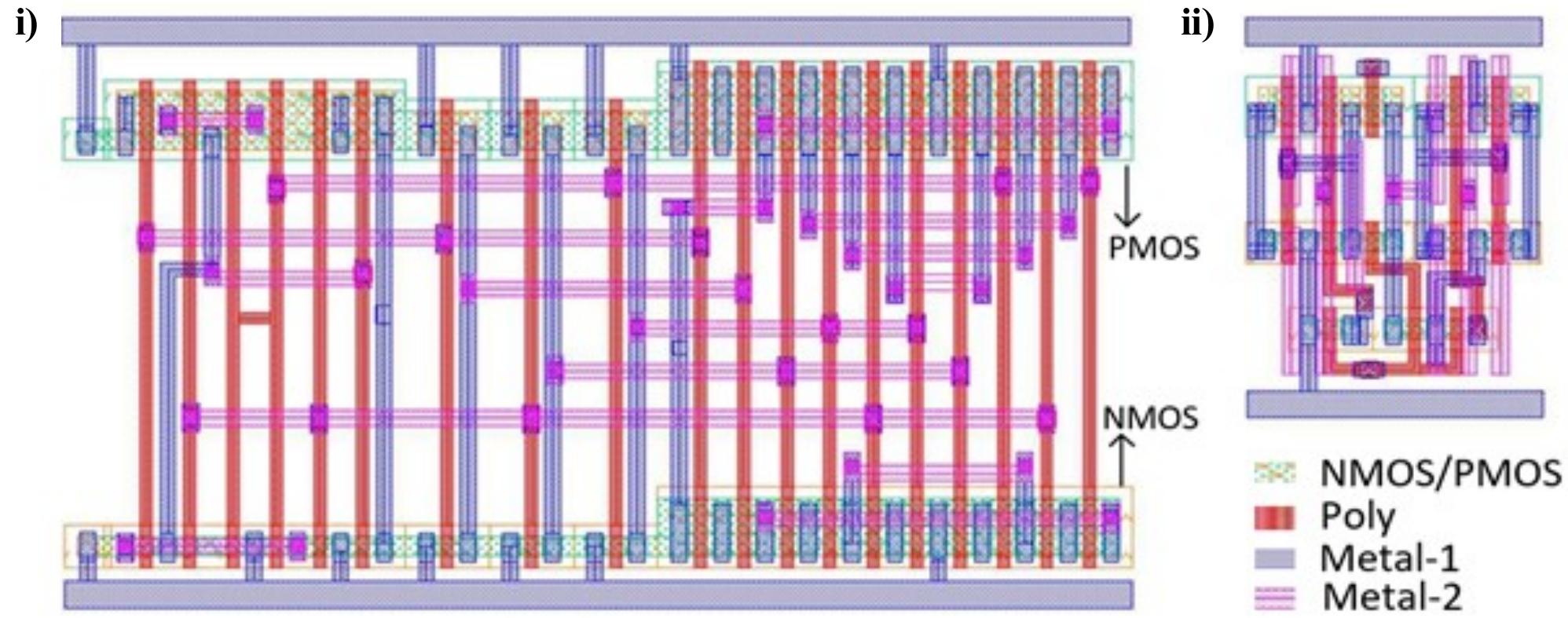 Layouts of full adder circuit (sum and carry): 1) cmos