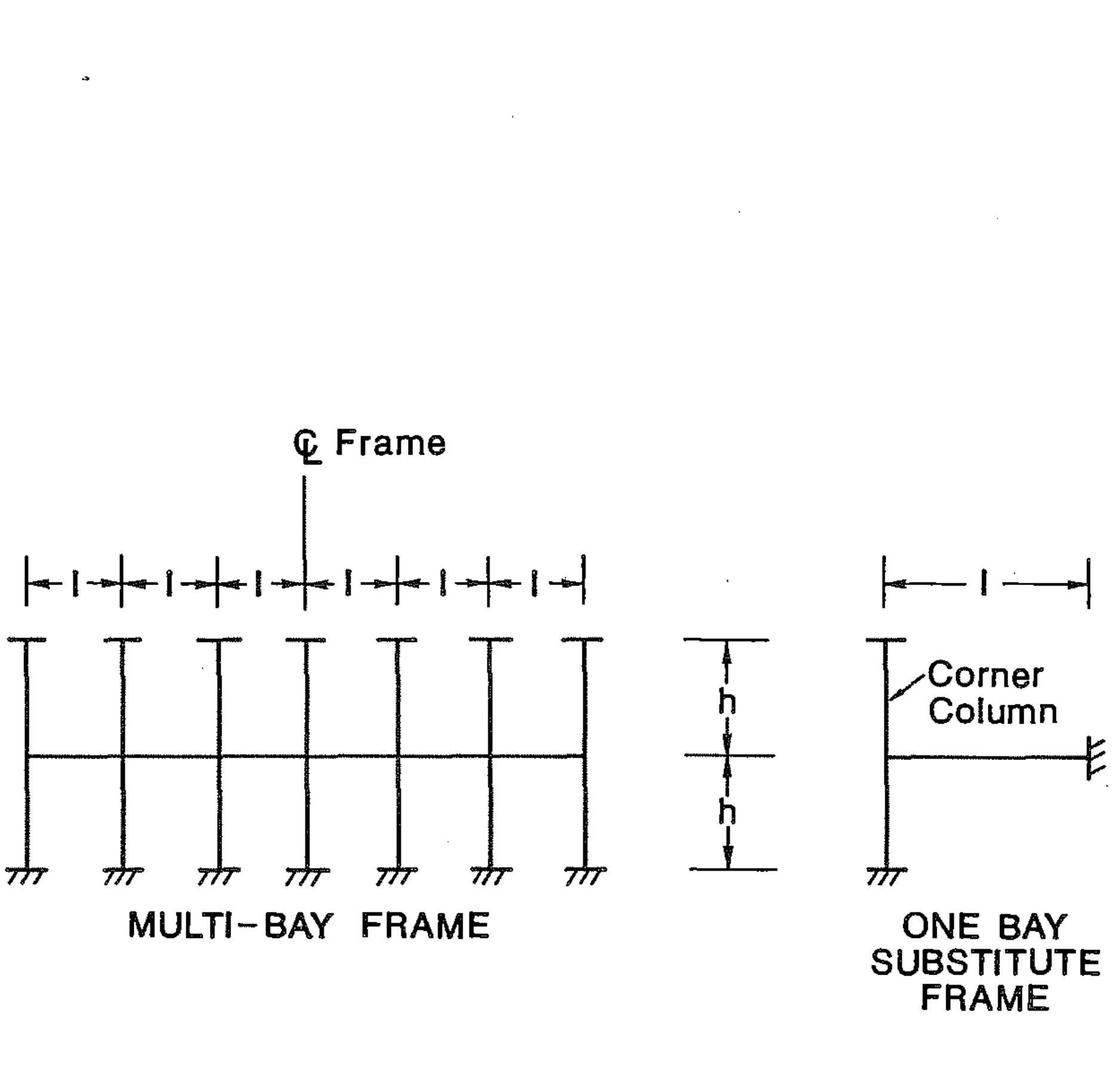 Figure 6 - Joint design for reinforced concrete buildings