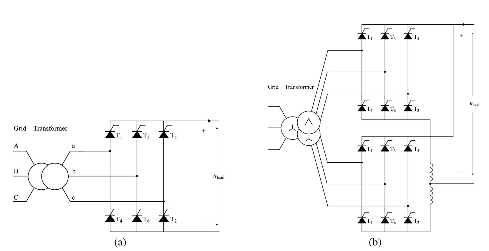 1: typical thyristor bridge rectifier topologies. (a) a