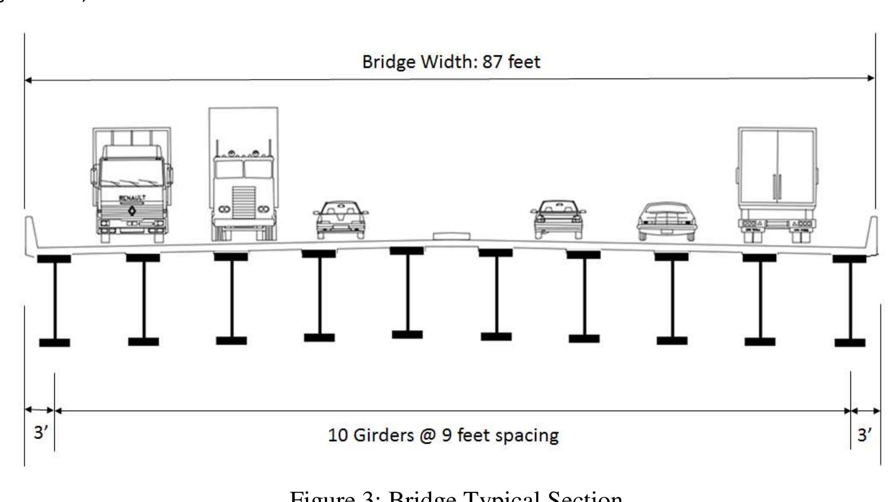 The i-plate steel girder has a top flange of 12 inches wide