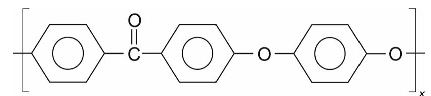 Chemical structure of polyetheretherketone (peek) a i a i