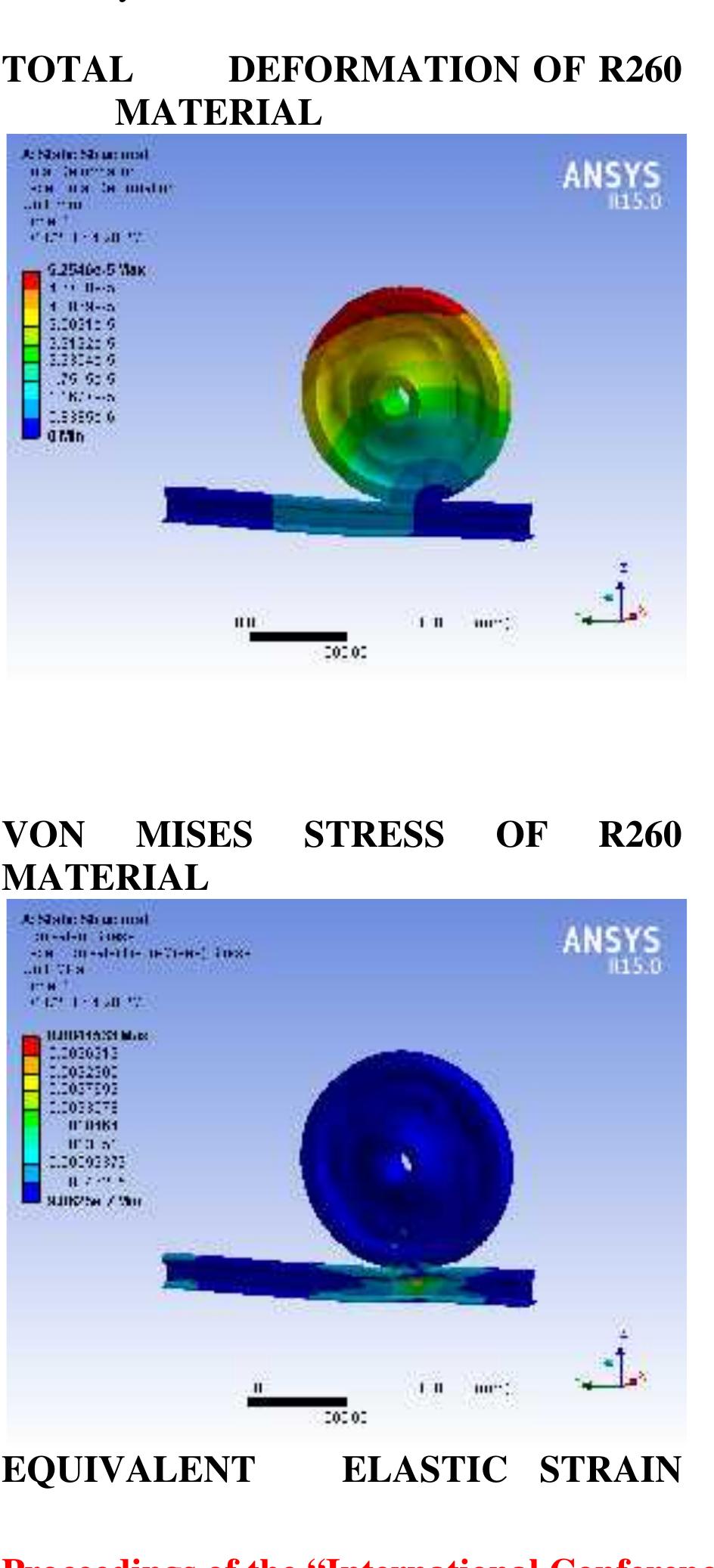 Figure 5 - Design And Analysis Of Train Wheel And Rail